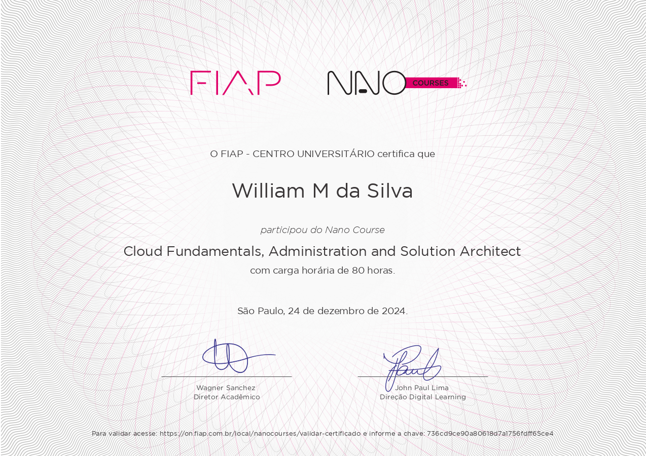 William Moreira da Silva - Engenheiro de Software Senior | Desenvolvedor Full-Stack Senior ...