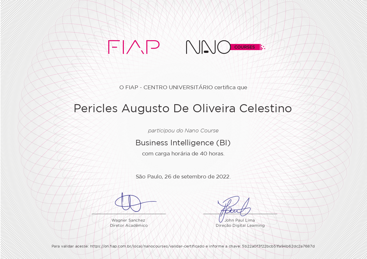 Pericles Augusto De Oliveira - PPG | LinkedIn